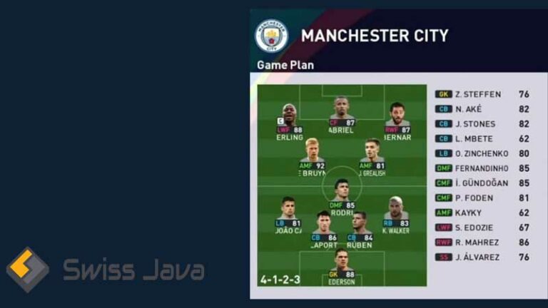 Formasi PES 2024 Manchester City PC, PS3, PS4 Terbaik