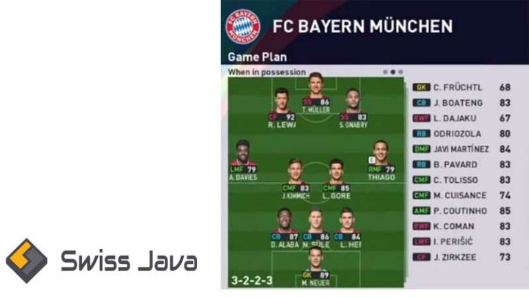 Formasi PES 2024 Real Madrid + Taktik Terbaik