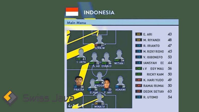 TOP 4 Formasi PES 2024 Timnas Indonesia Terbaik [Update Desember 2025]