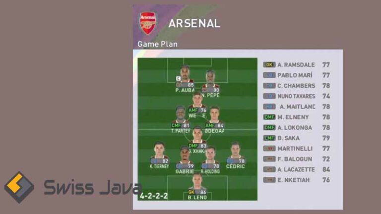 TOP 3 Formasi & Taktik PES 2024 Arsenal PC, PS3, PS4 [Update Mei 2026]