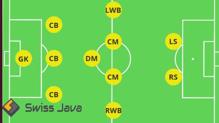 4 Cara Setting Formasi dan Taktik PES 2022 Mobile Manjur