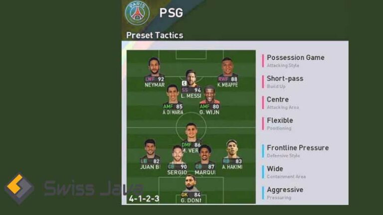 10 Formasi & Taktik PES 2024 (PC, PS3, PS4) Terbaik [Update Mei 2026]